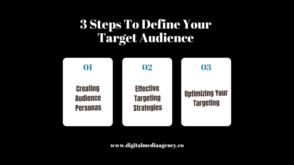 The Power of Effective Targeting: A Practical 3-Step Guide to Define Your Target Audience for ...